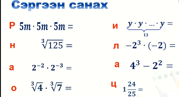 Мэдлээ Цахим контент